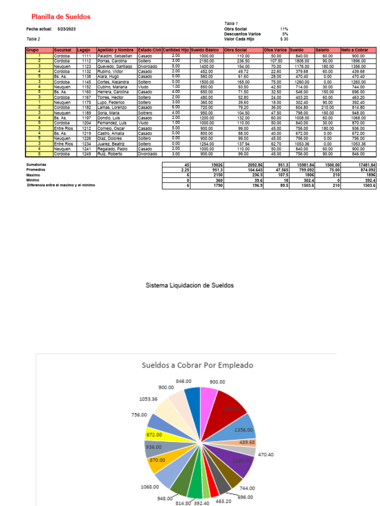 planilla-de (1) INF A | PDF