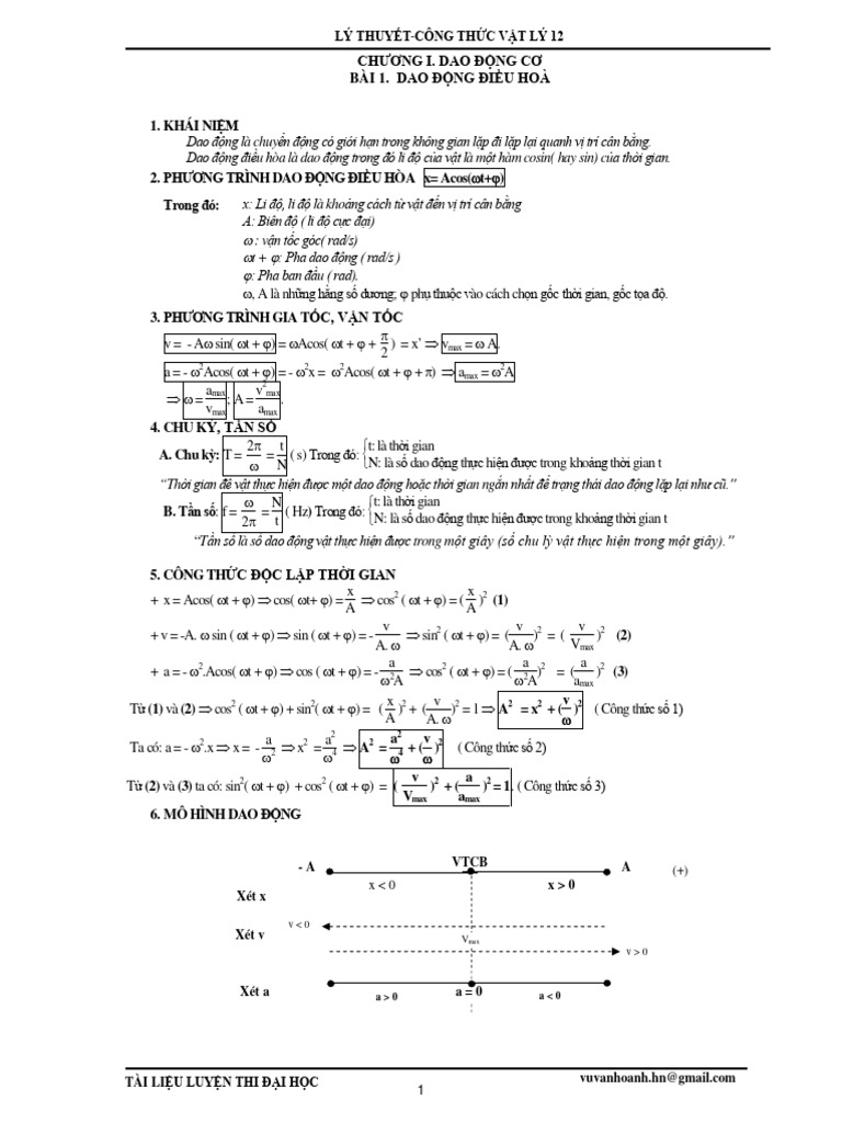 He Thong Cong Thuc.ly Thuyet Cong Thuc Vat Ly 12 Ltdh | PDF