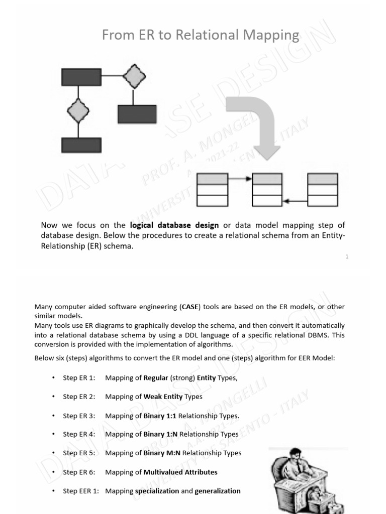 05 Mapping Pdf Relational Database Relational Model
