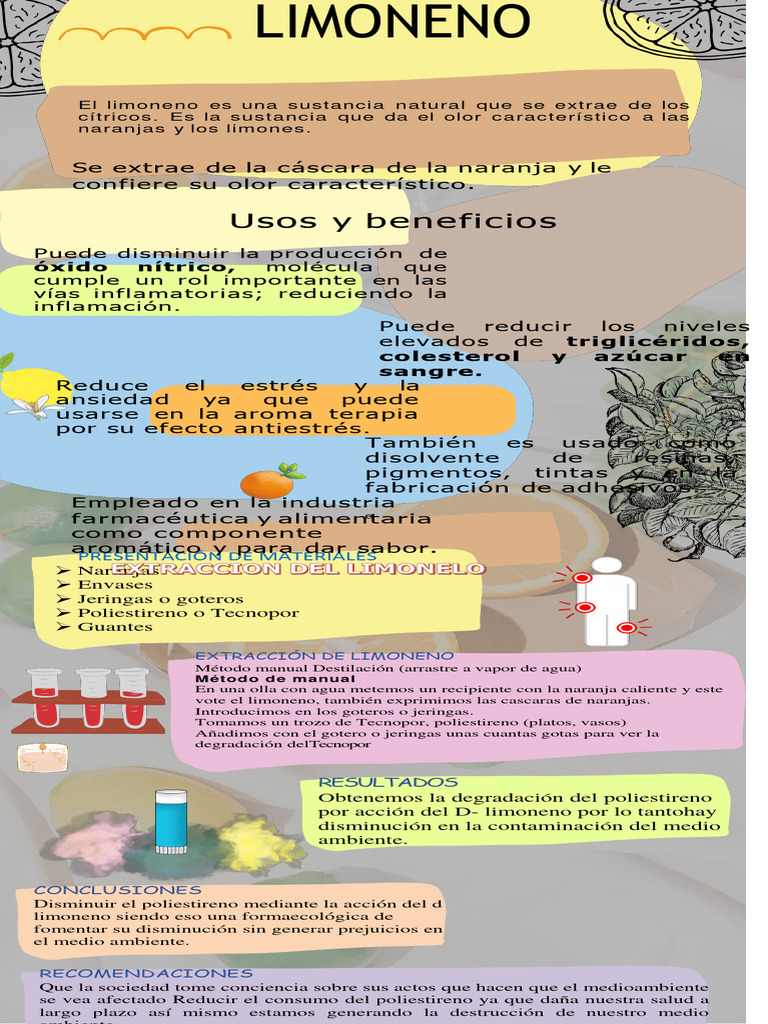 nfografia-Limoneno | PDF