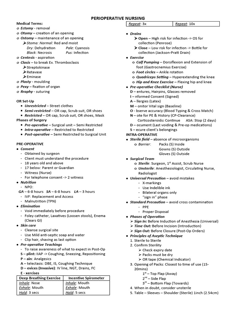 Periop | PDF | Surgery | Constipation