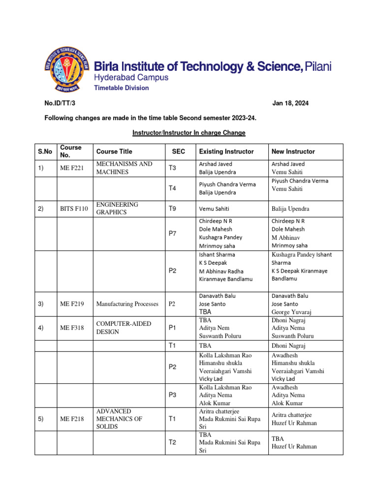 Timetable Changes-3 II SEM | PDF