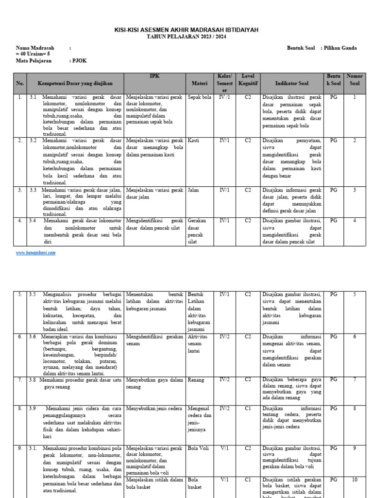 06 Kisi2 AM MI 2024 - PJOK | PDF