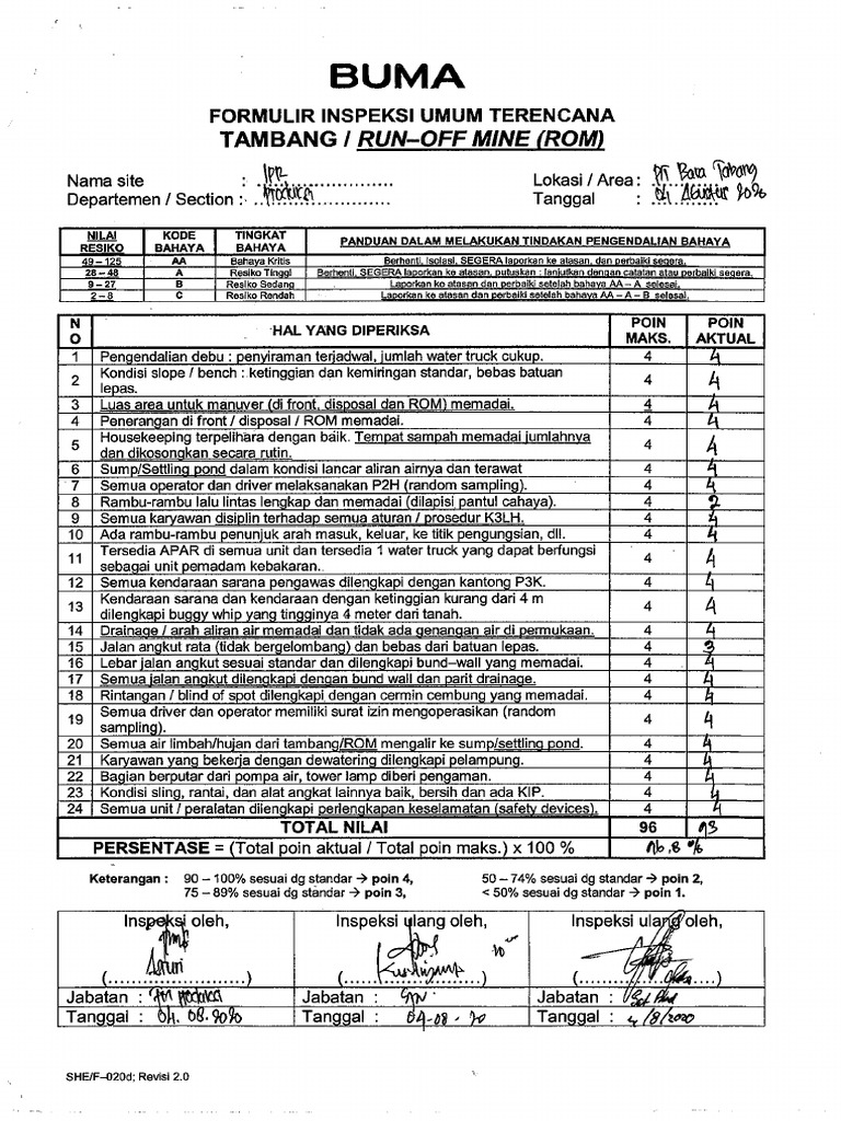 IUT 04 Agustus 2020 | PDF