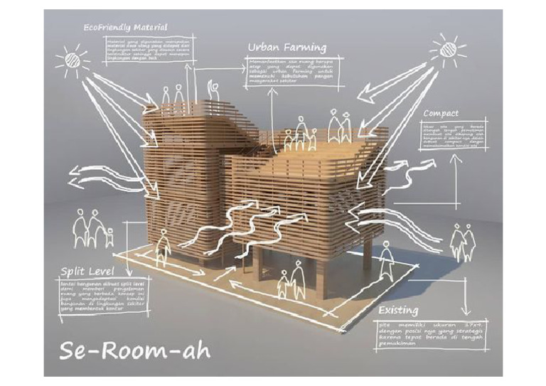 Description Model | PDF