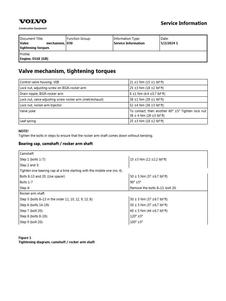 D16E - Valve Mechanism, Tightening Torques | PDF