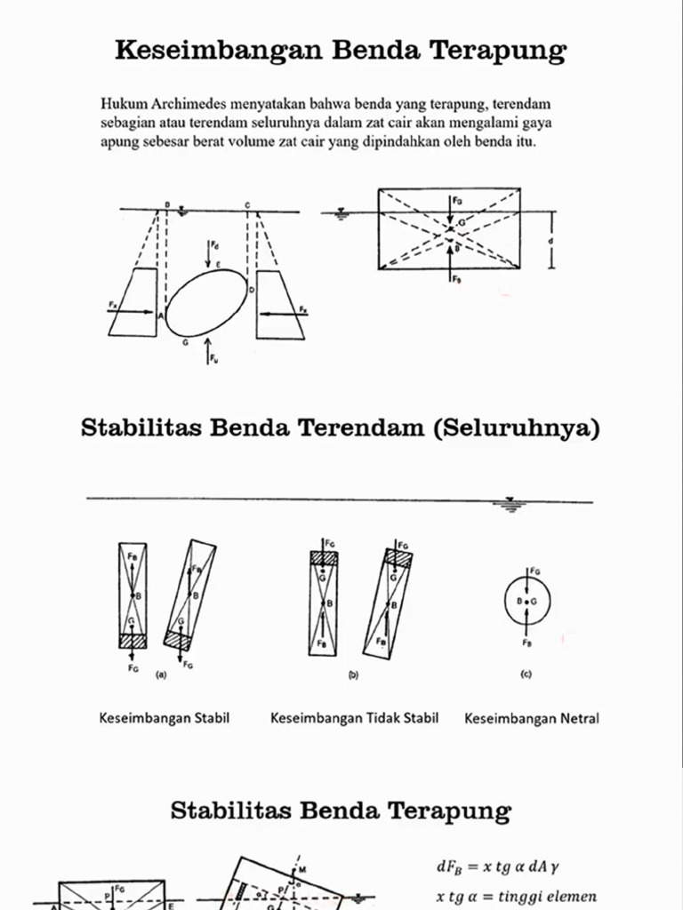 Keseimbangan Benda Terapung | PDF