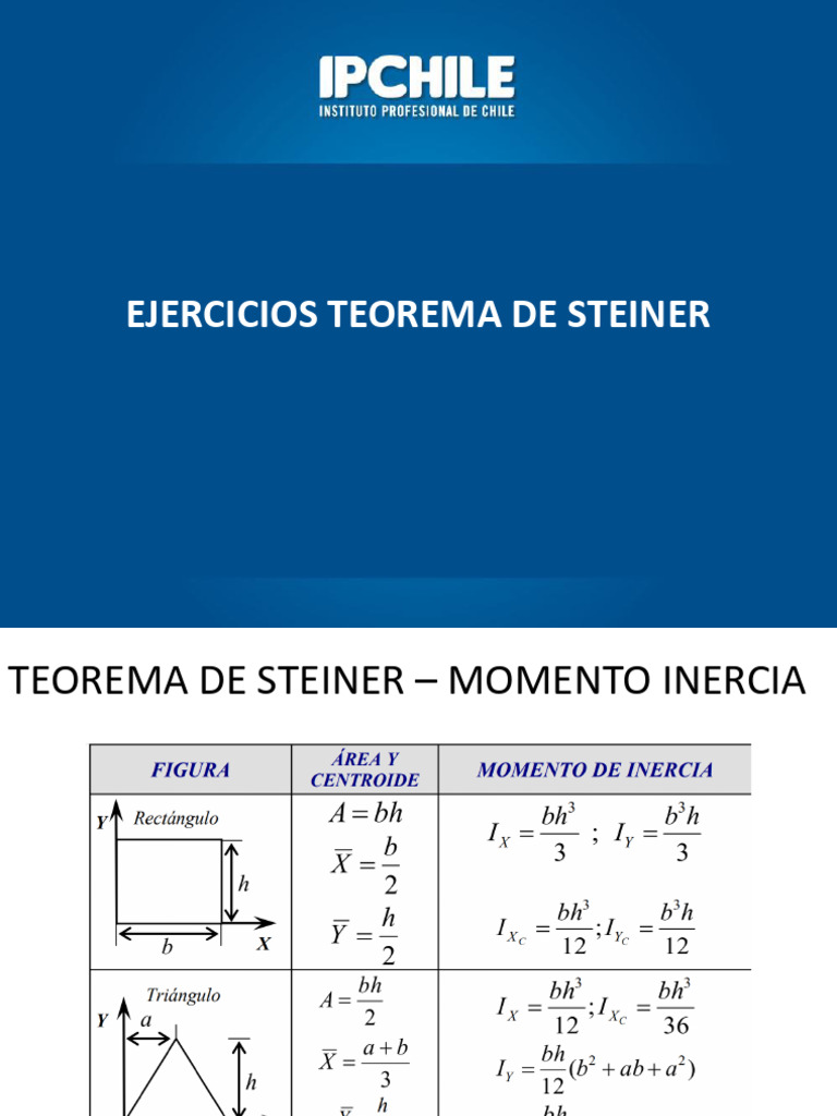 Resistenciamateriales Ejerciciosextras Steiner | PDF | Mecanica clasica | Rotación