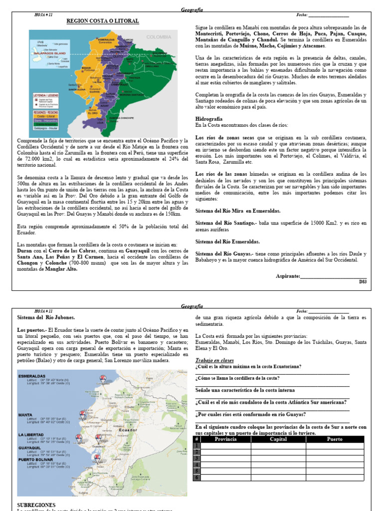 Region Costa o Litoral | PDF | Paisaje | Hidrología