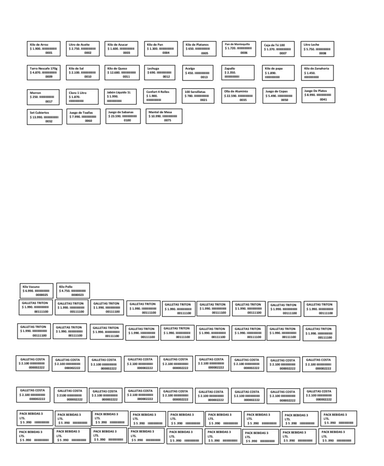 Codigos de Productos | PDF | Alimentos | Cocina