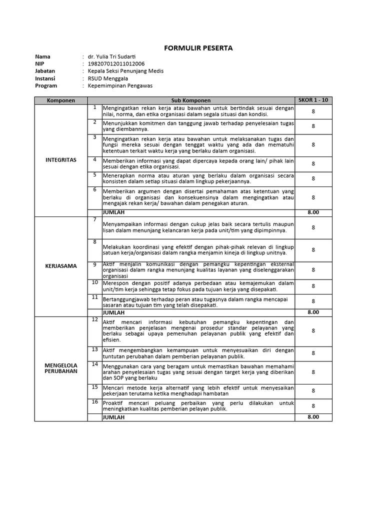 Penilaian Sikap Perilaku PKP | PDF
