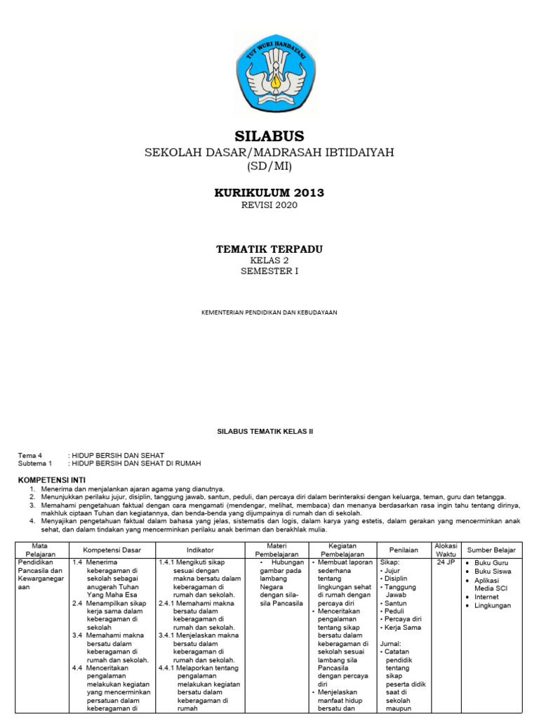 Silabus Kelas 2 Tema 4 Ruang-Kelas.com | PDF