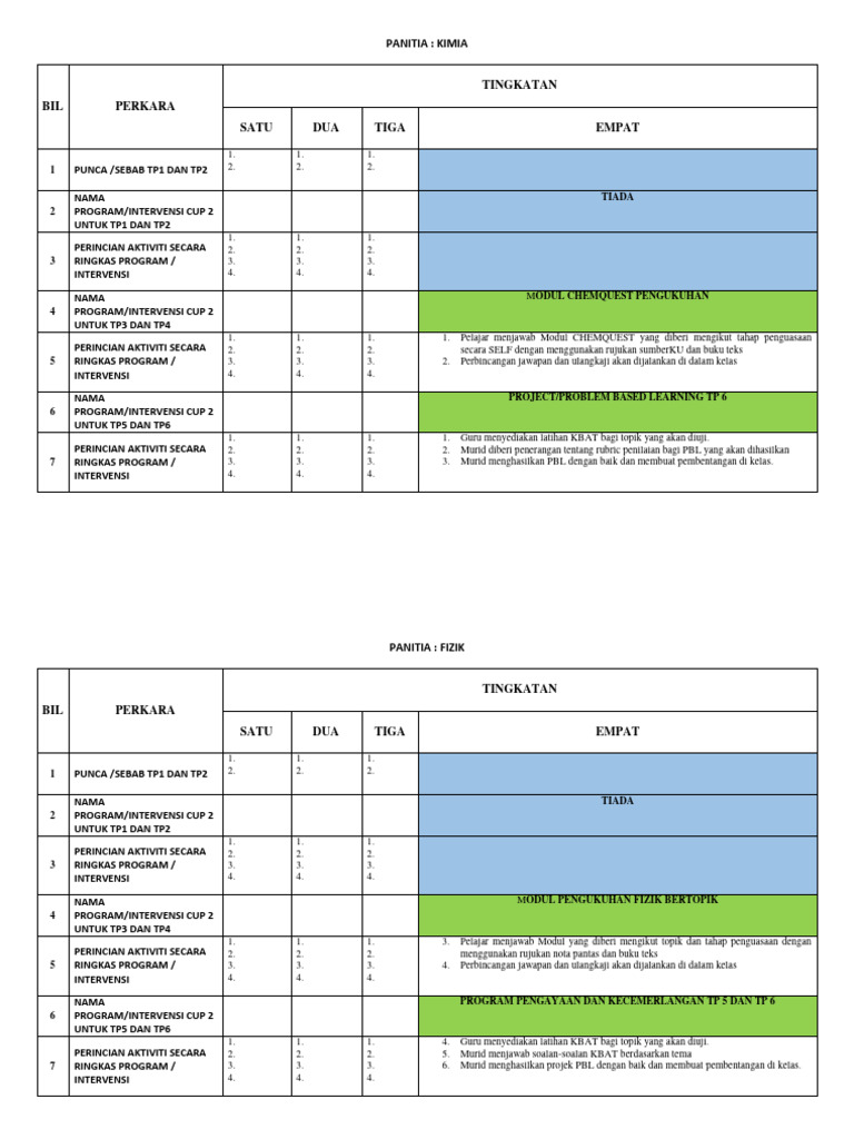 Analisis PBD t4 2021 | PDF