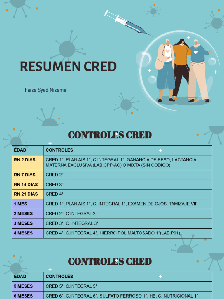 Cred - Enfermeria | PDF | Planets | Phases Of Clinical Research