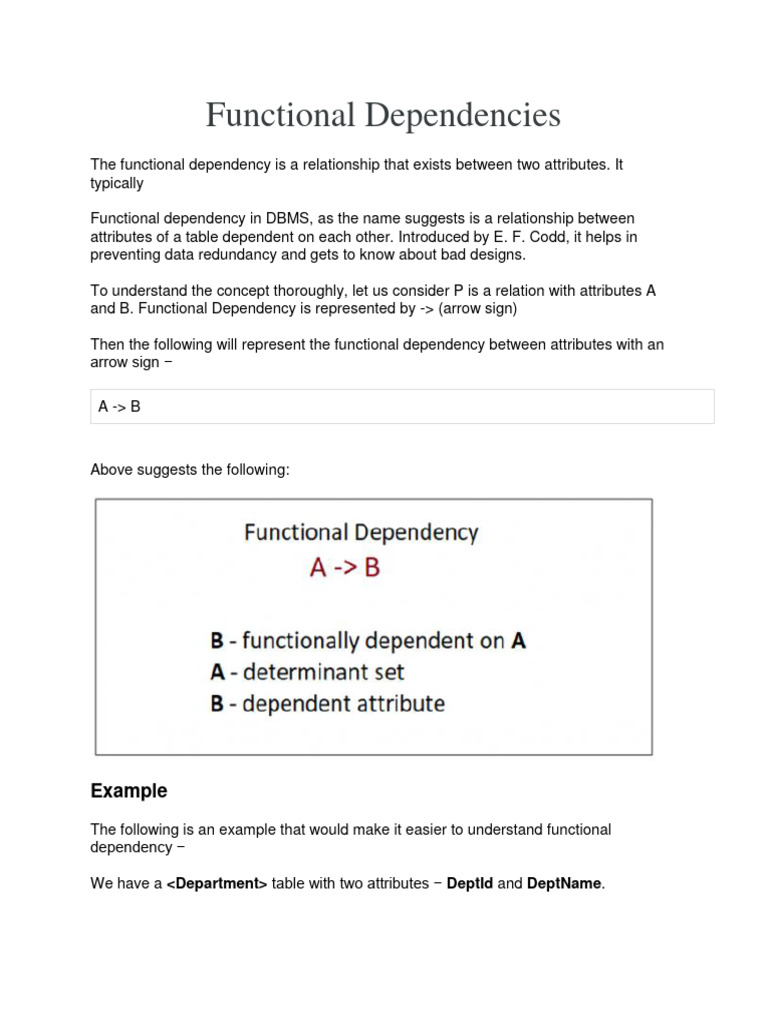 DBMS: Unit-3 | PDF | Information Retrieval | Information Technology ... DBMS: Unit-3 | PDF | Information Retrieval | Information Technology ...