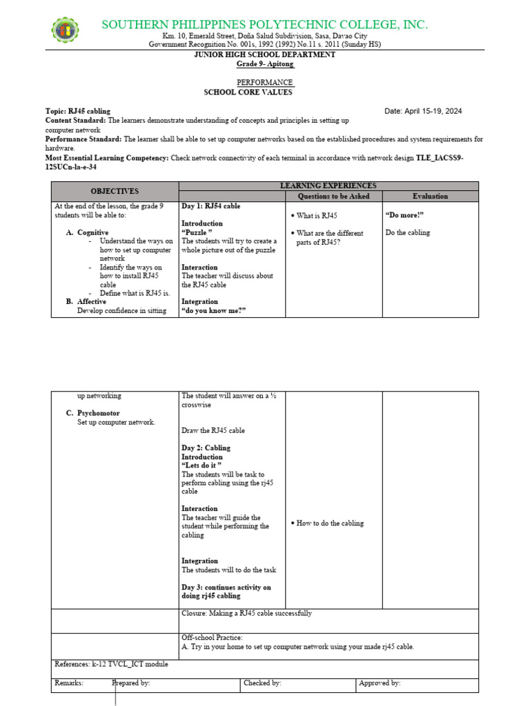 ict 9 week2 q4 | PDF | Learning | Teachers
