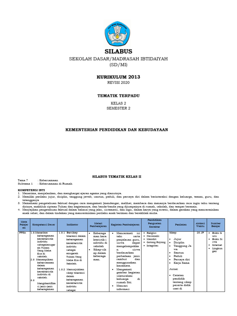Silabus Kelas 2 Tema 7 | PDF