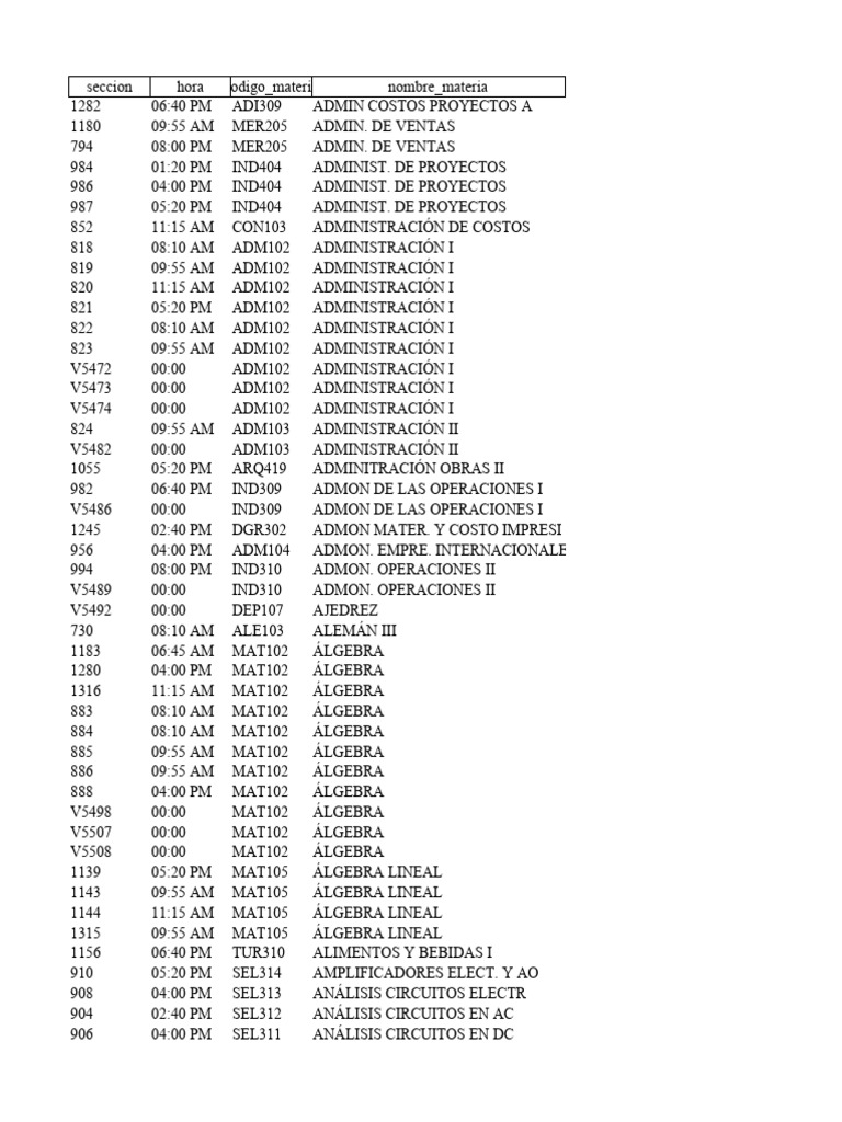 Carga - 1 4 24 | PDF
