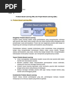 Sintaks Model PJBL dalam Pembelajaran | PDF