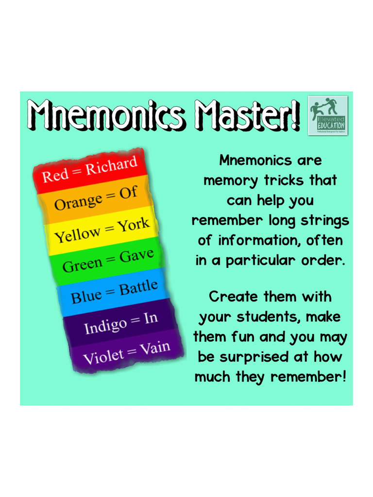 Mnemonics Are Memory | PDF