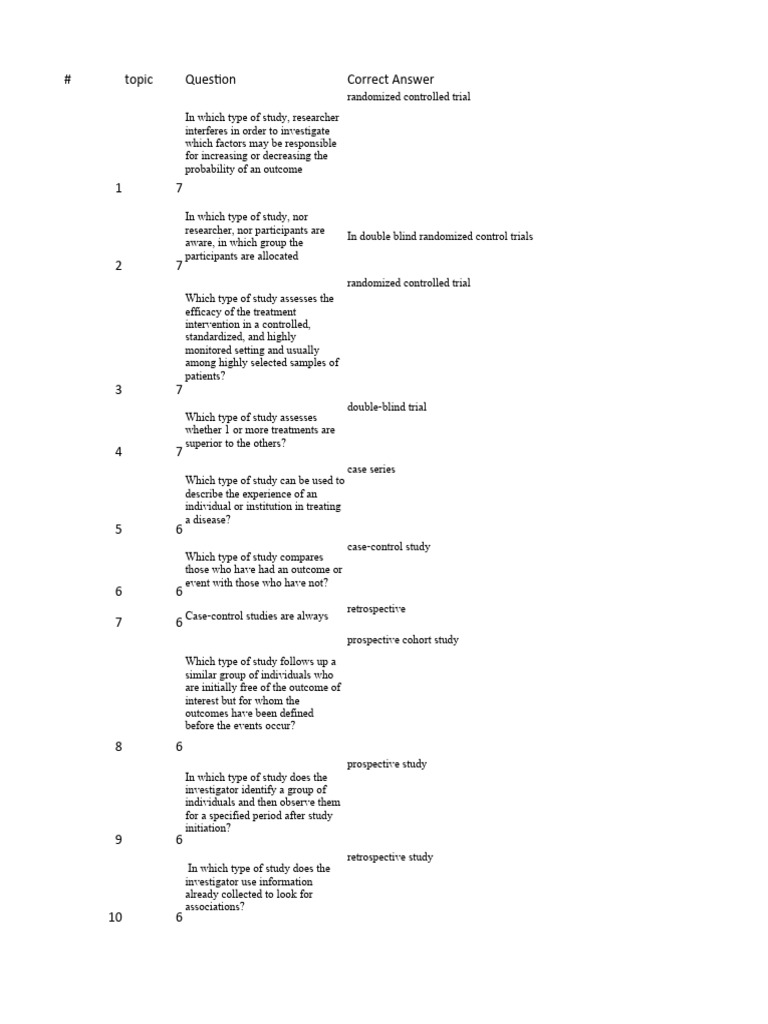 q | Download Free PDF | Cohort Study | Randomized Controlled Trial