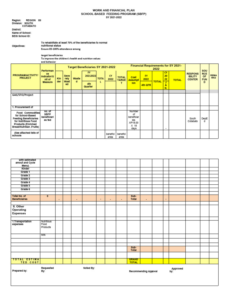 Enclosure-5-to-DM-SGOD-No.-109-s.-2022-Work-and-Financial-Plan-Template ...