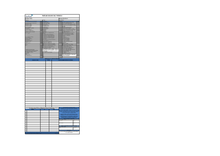 Formato AST 2022 | PDF | Materiales
