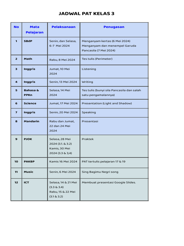 Jadwal PAT Kelas 3 2023 - 2024 | PDF