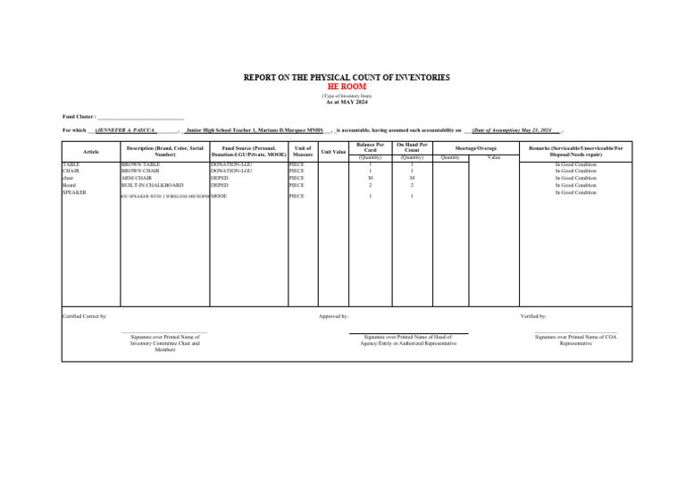 Classroom Inventory | PDF