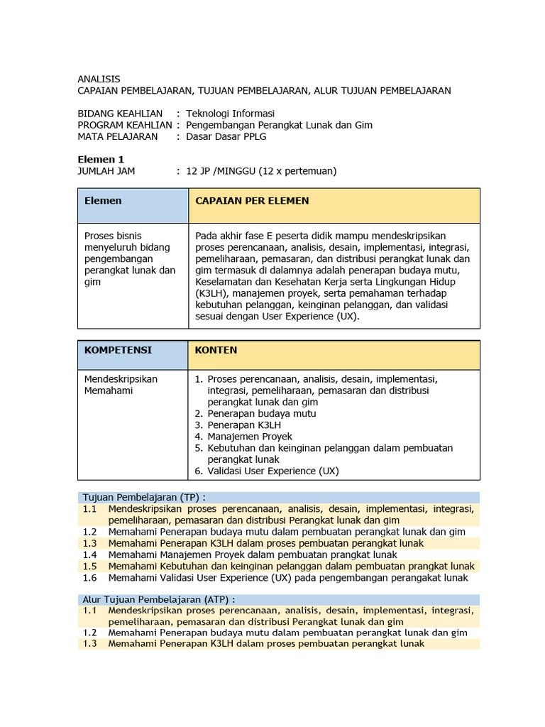 Analisis CP TP Atp-1 | PDF