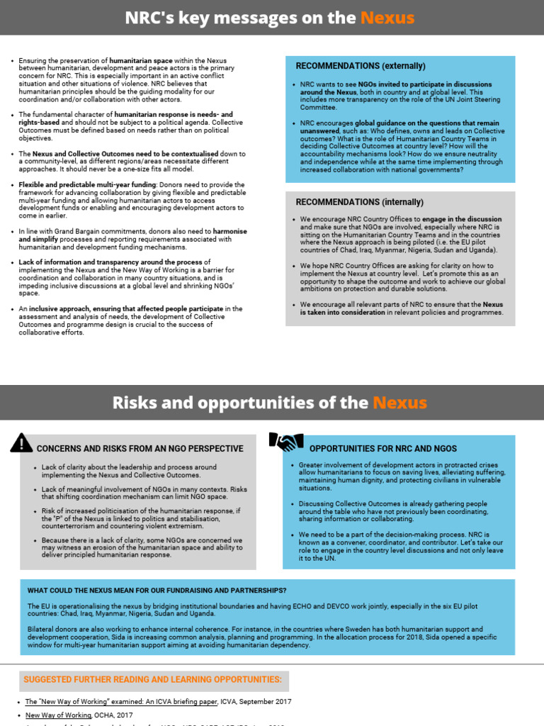 Hum-Dev-Peace Nexus, Key Messages | PDF | Non Governmental Organization | International Relations