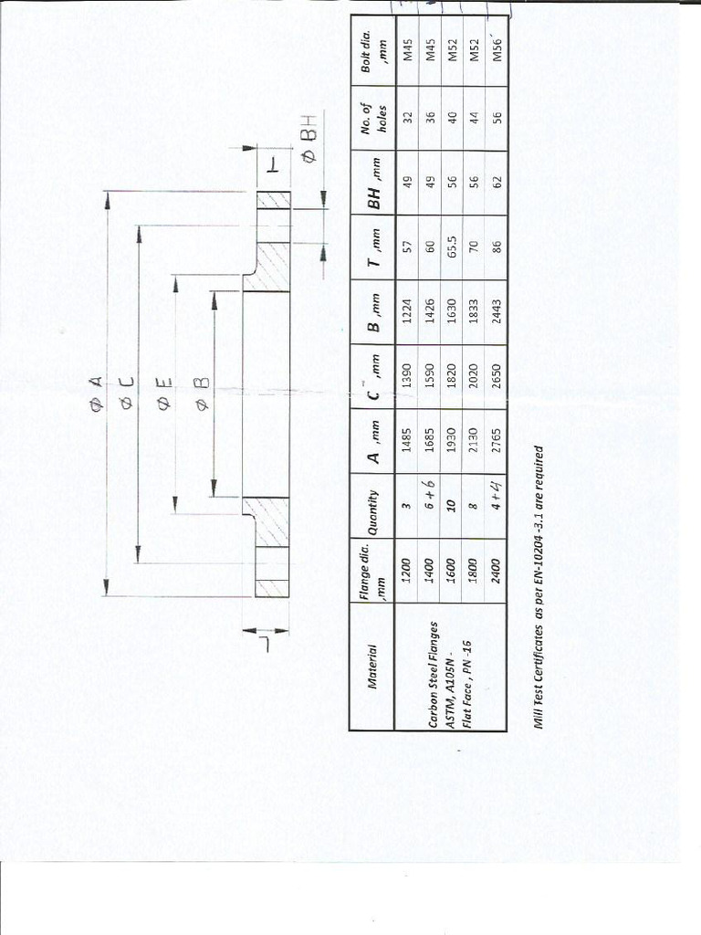 C S FLanges DRW .Dong project | PDF