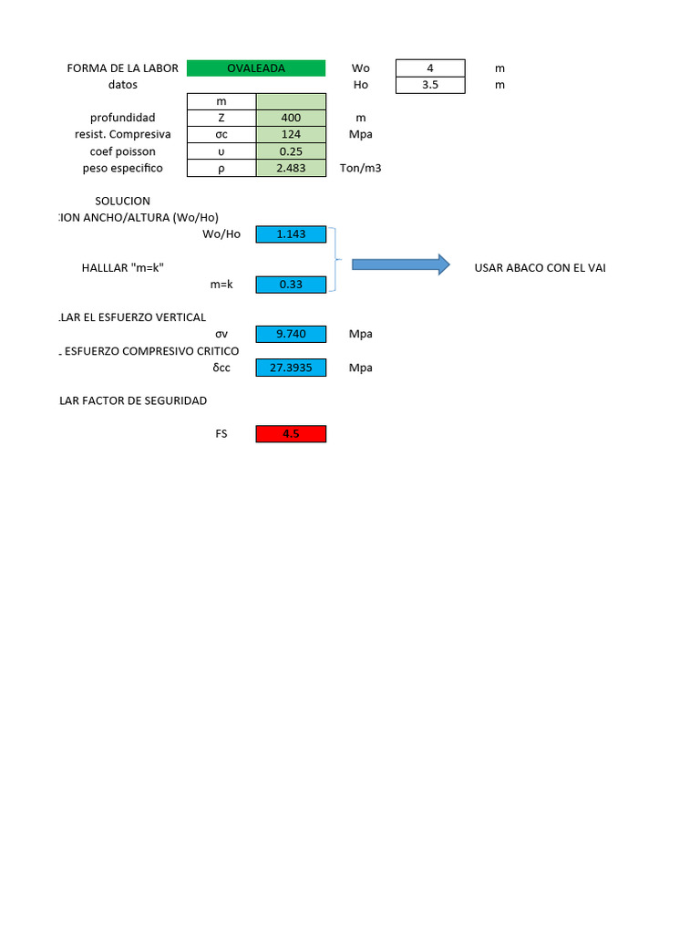 Determinacion de Parametros de Corte Equivalente | Descargar gratis PDF | Presión | Metrología