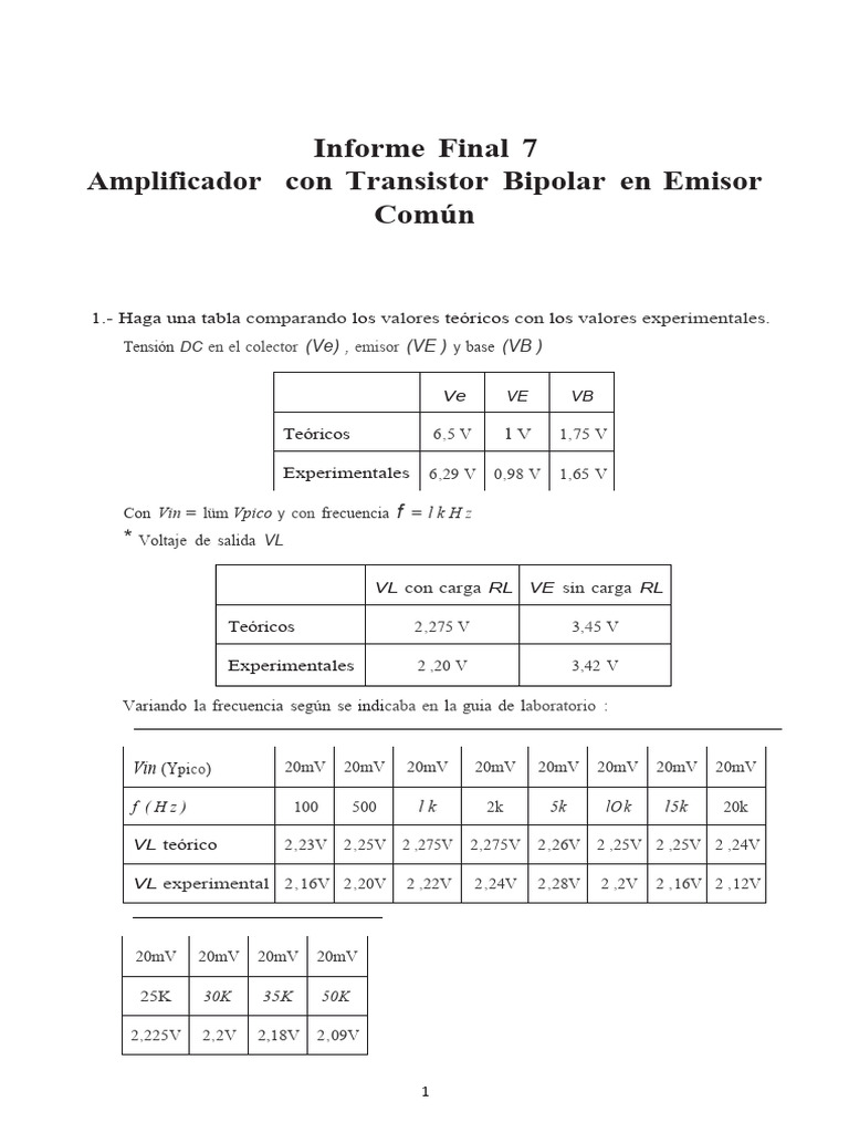 394827623-Informe-final-de-Amplificador-con-Transistor-Bipolar-en-Emisor-Comun-FIEE-UNI (2 ...