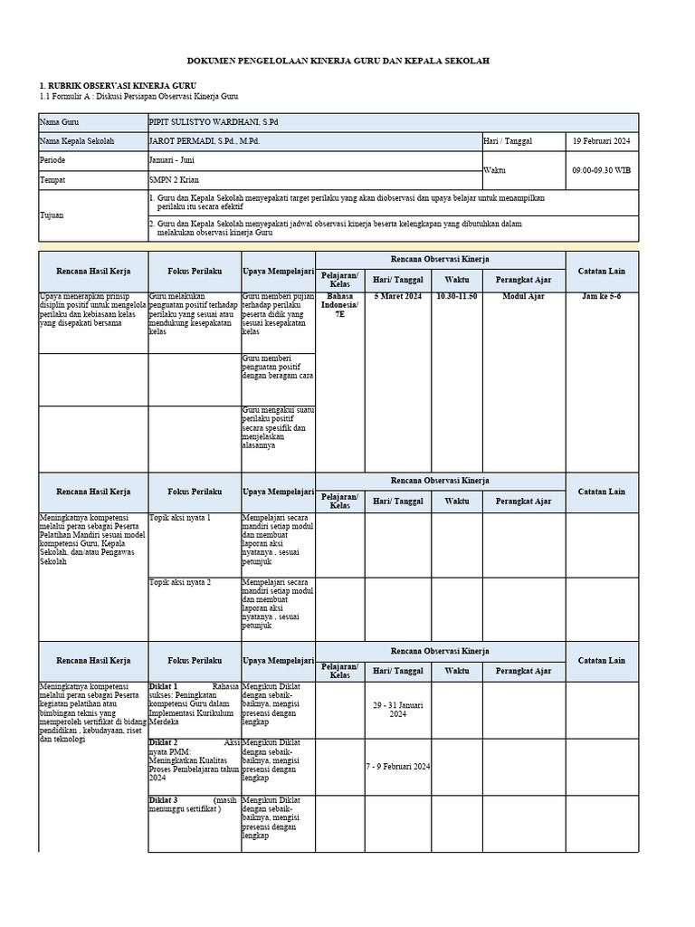 Form ABCD-Observasi-Kinerja-Guru - Pipit | PDF