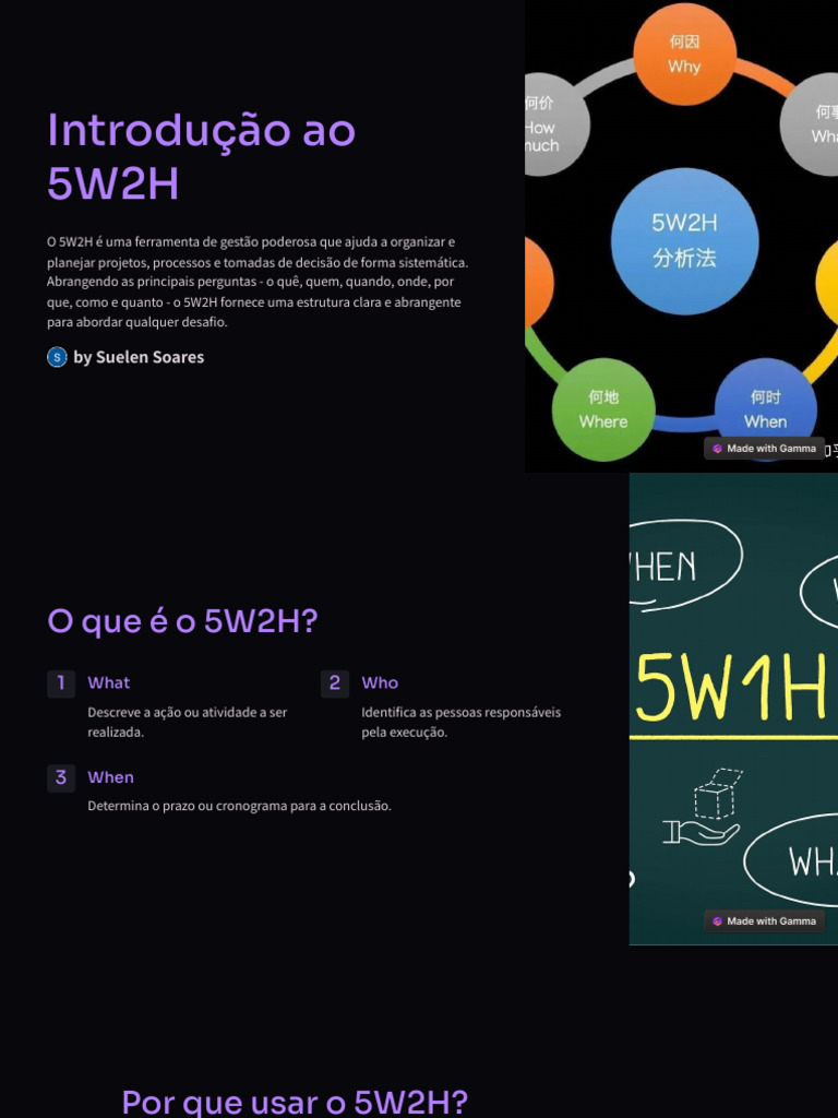 Material -5W2H | PDF | Business