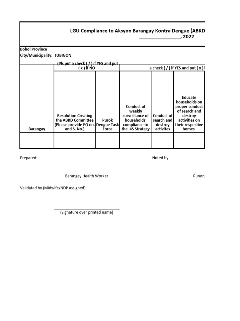 Abkd Report Template | PDF