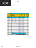 EMT Conduit and Connectors Specifications | PDF | Electricity ...