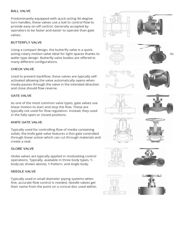 Kinds of Valve | PDF
