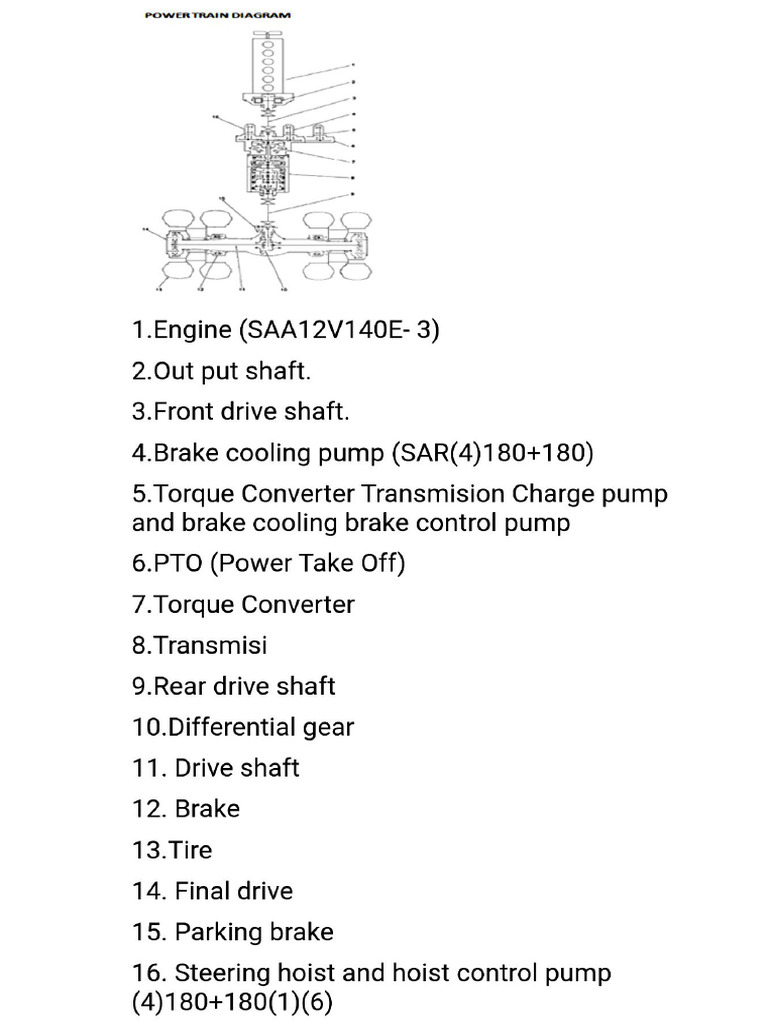 HD465 7 Modul | PDF