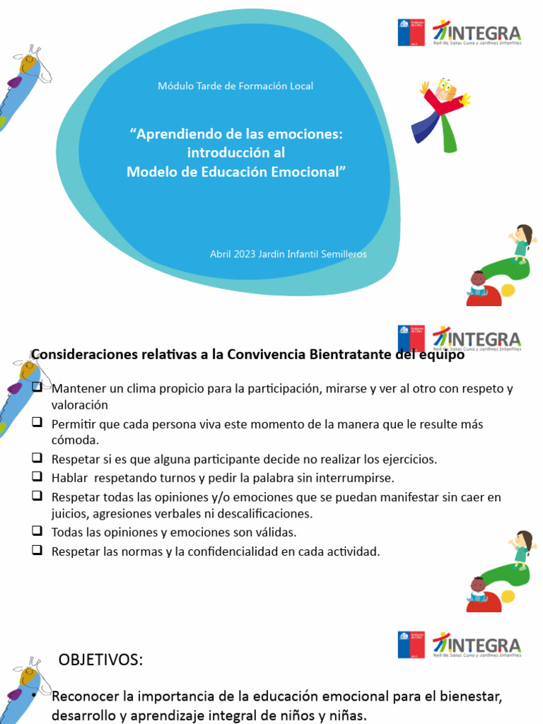 Módulo N 1tfl Aprendiendo De Las Emociones Pdf Las Emociones