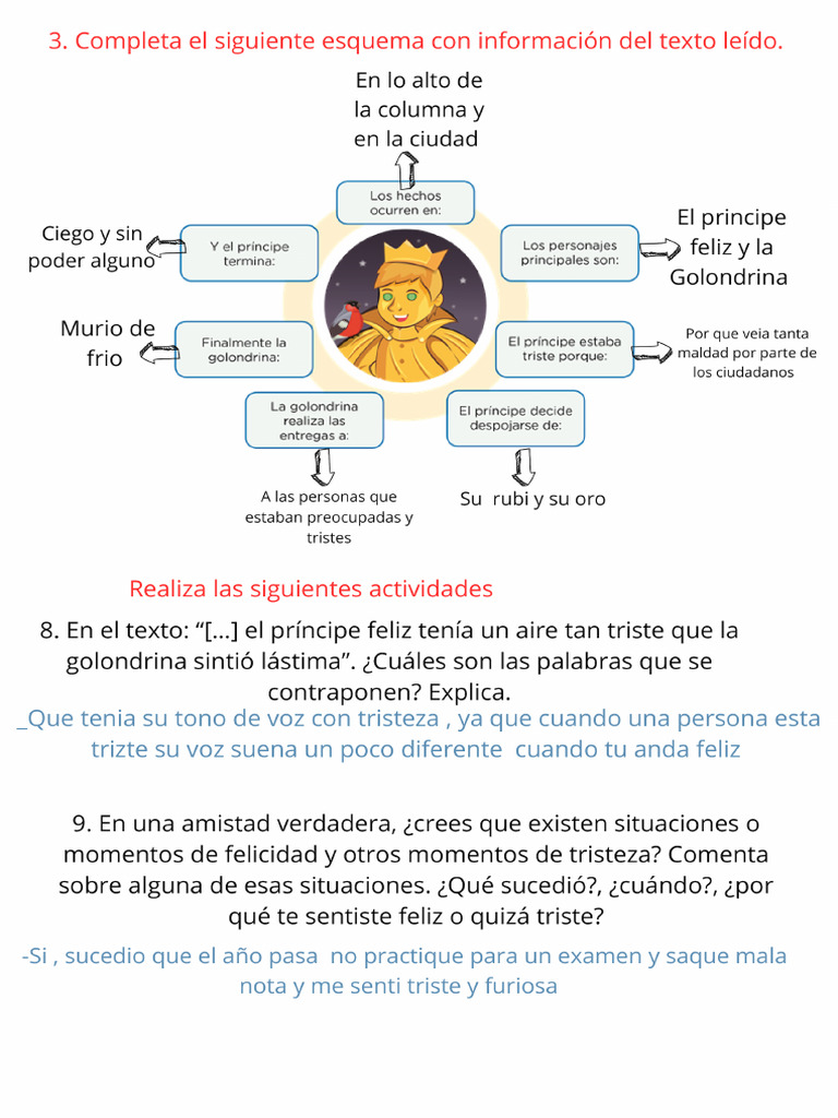 El Principe Feliz | PDF