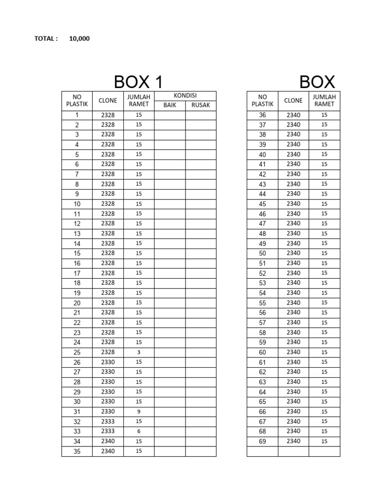 Manifest Box #109 BSWE | PDF