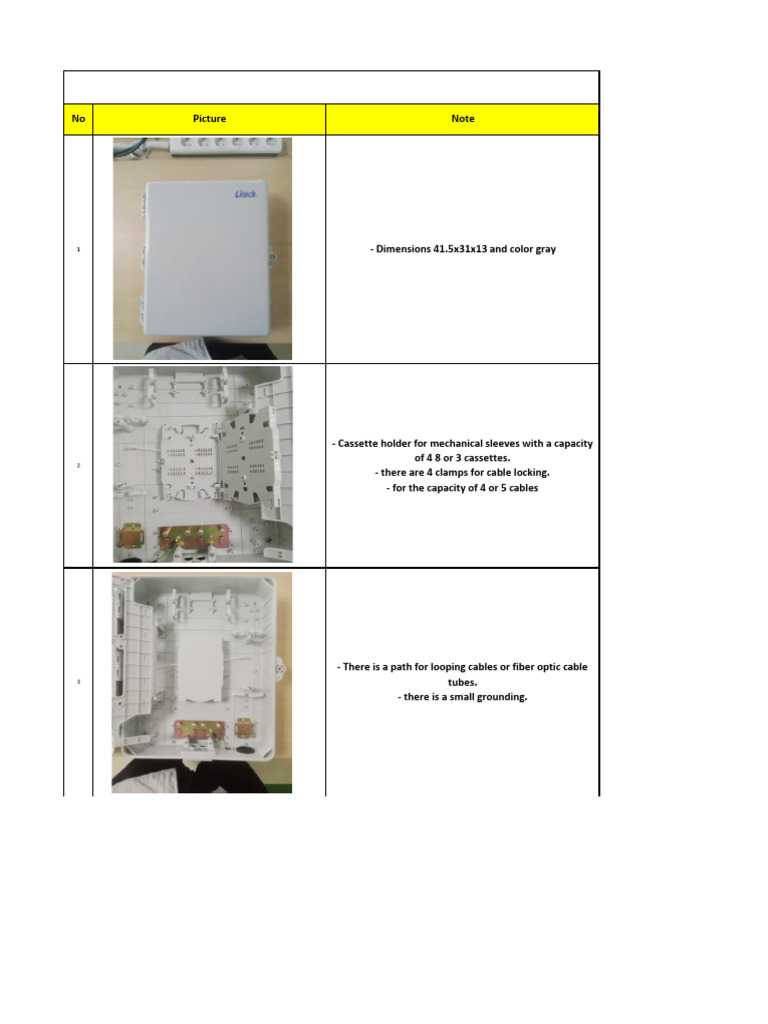 Fat Odp 48 Core | PDF | Computers