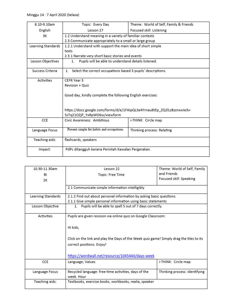 070420 | PDF | Learning | Human Communication