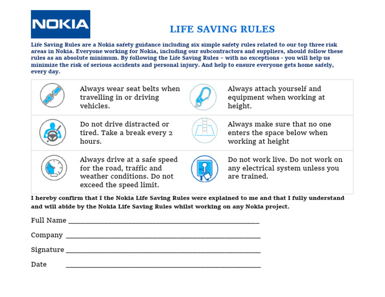 D 1 Adherence To Nokia Life Saving Rules | PDF