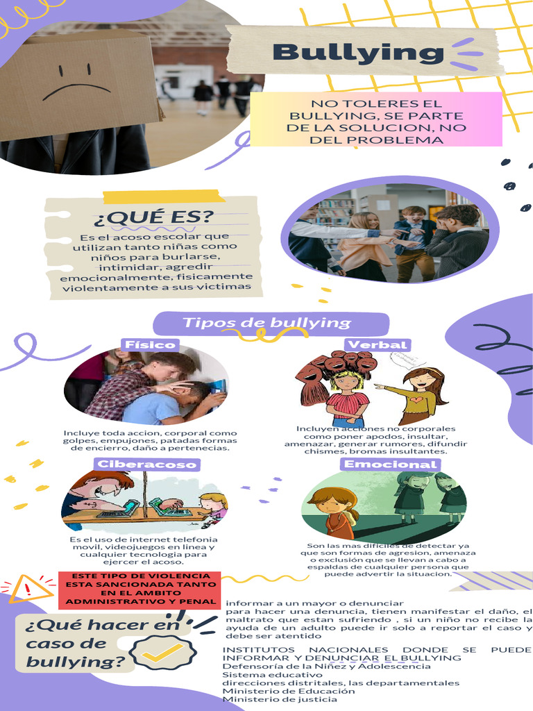 Tipos y prevención del bullying escolar | PDF | Psicología Social ...