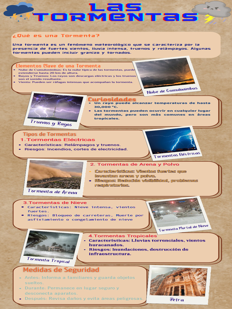 Las Tormentas Tarea | PDF | Tormentas | Relámpago