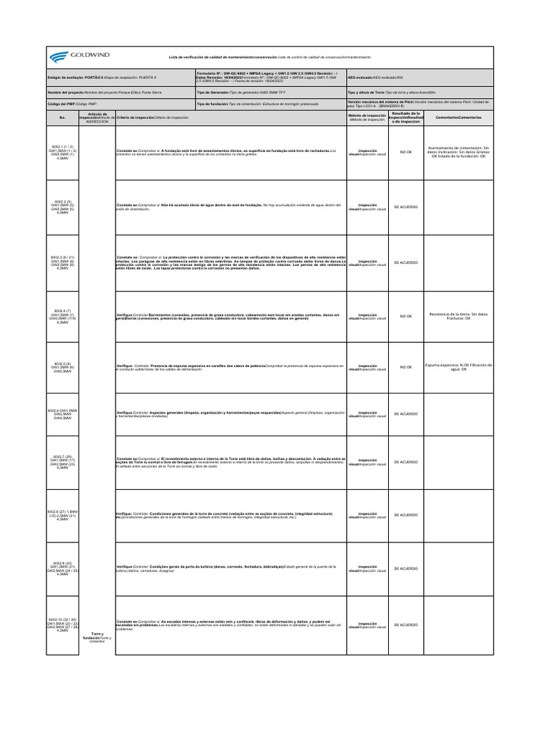 Gw-qc-6002 + Impsa Legacy +Gw1.5mw+2.5mw+4.5mw Check List Ejemplo | PDF | Ingeniería mecánica ...