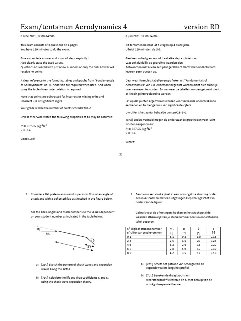 Exam Aerodynamics 4 2021-06-08 Version RD | PDF